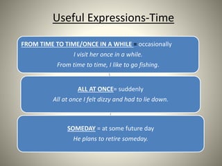 Cultural aspects vocabulary session | PPTX
