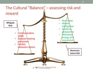 Cultural Audit | PPTX