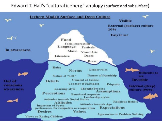 What You Don’t Know About YouTube • The Daily Fandom