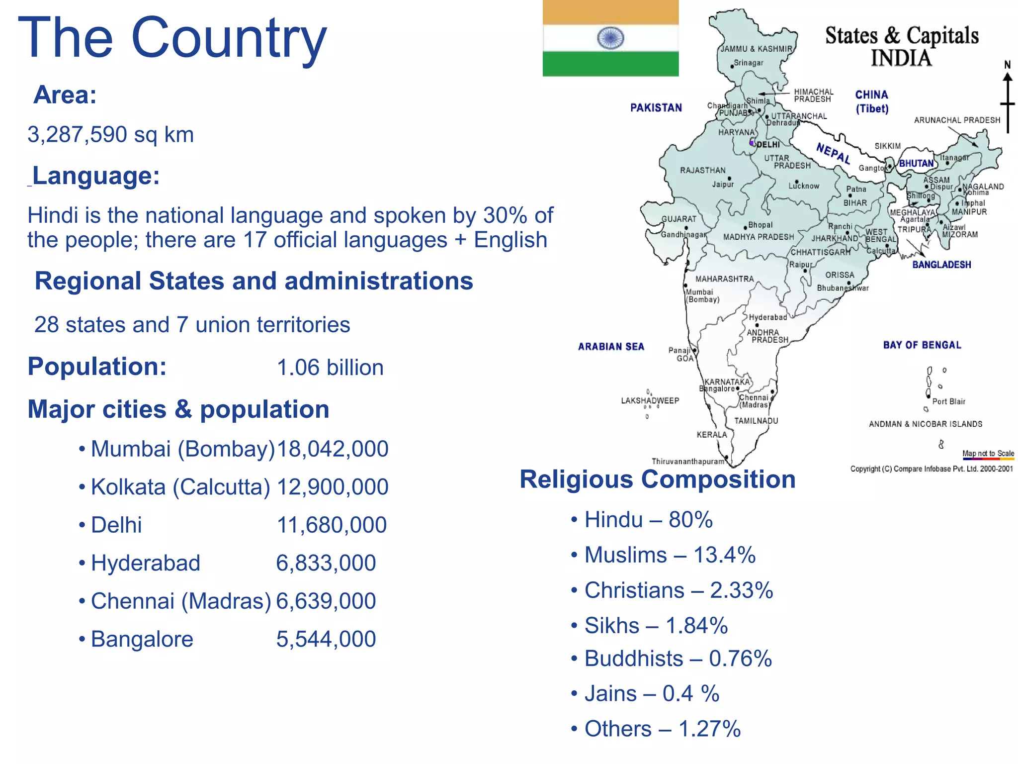 Cultural_Awareness_and_communication_INDIA_1.ppt