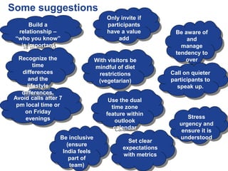 Cultural_Awareness_and_communication_INDIA_1.ppt