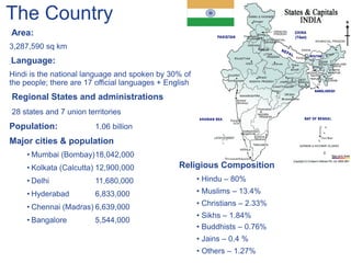 Cultural_Awareness_and_communication_INDIA_1.ppt