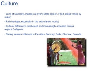 Cultural_Awareness_and_communication_INDIA_1.ppt
