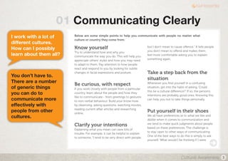 Cultural Awareness: Self-Study Guide to Cross-Cultural Communication ...