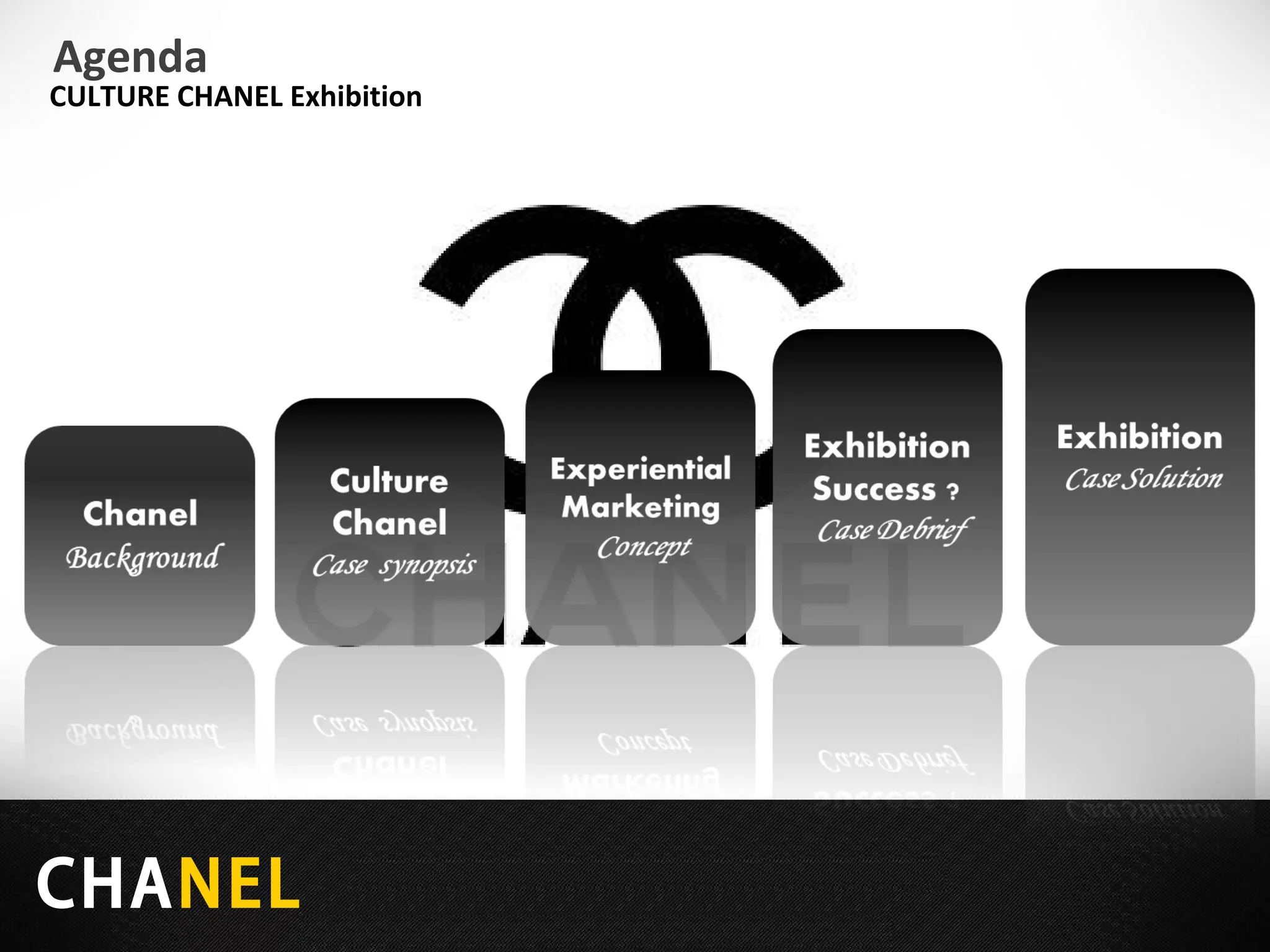 Chanel - Part 1 Exhibition Background | PPT