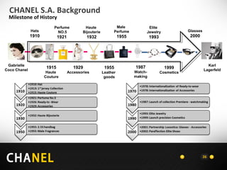 Chanel - Part 1 Exhibition Background | PPT