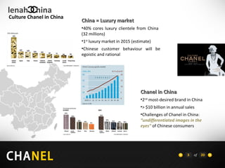 Chanel - Part 1 Exhibition Background | PPT
