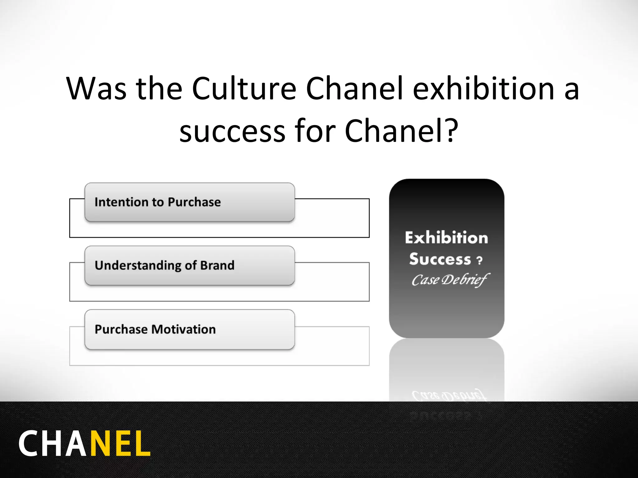Chanel - Part 3 Exhibition Evaluation | PPT
