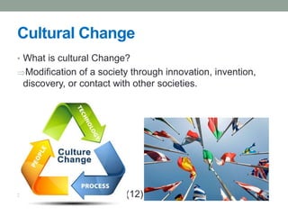 Cultural change and diversity | PPTX