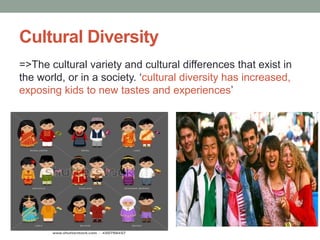 Cultural change and diversity | PPTX