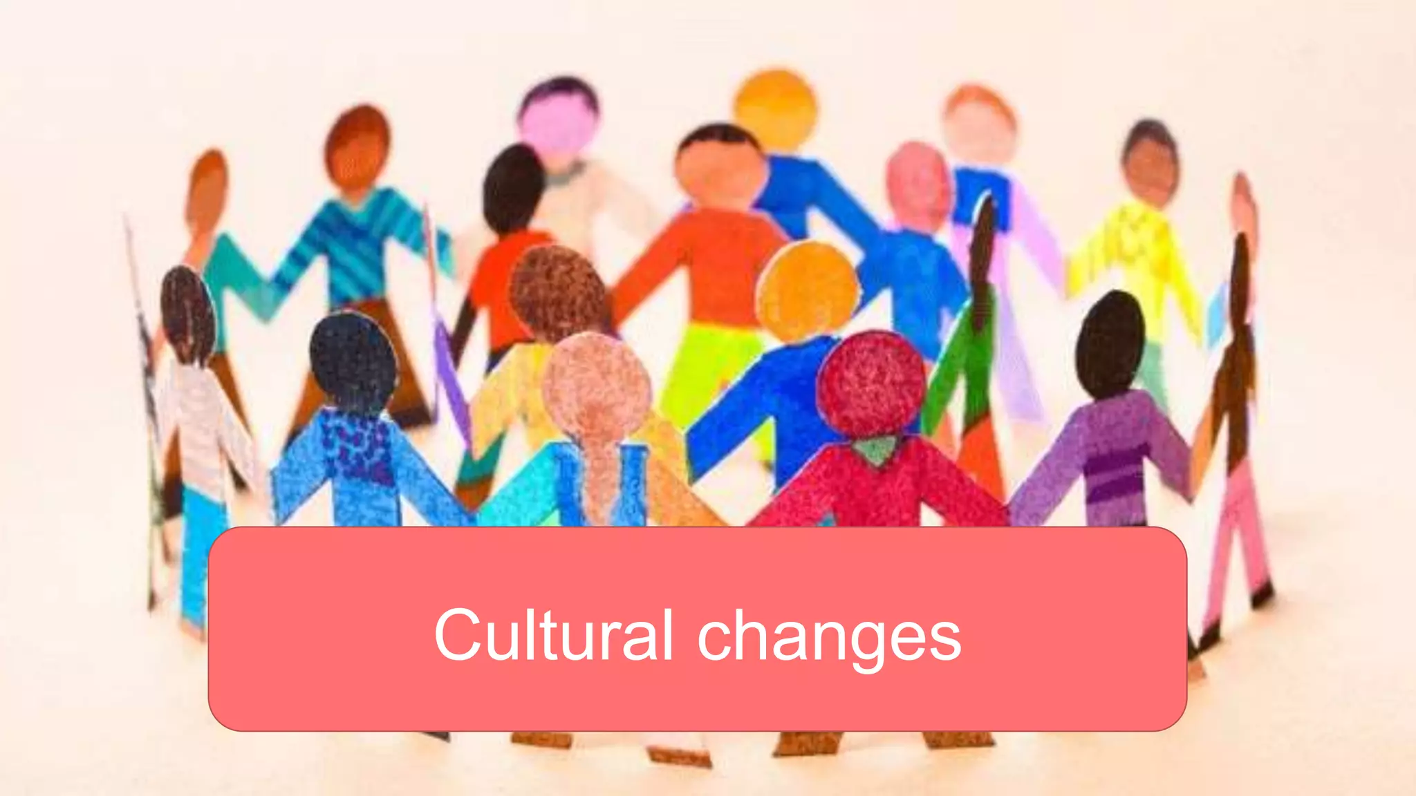 Cultural Changes | PPTX
