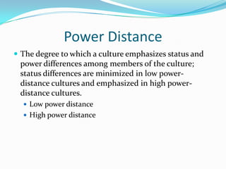 Cultural Characteristics that Affects Communication | PPT