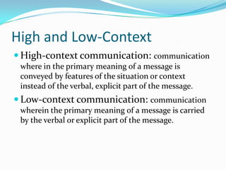 Cultural Characteristics that Affects Communication | PPT