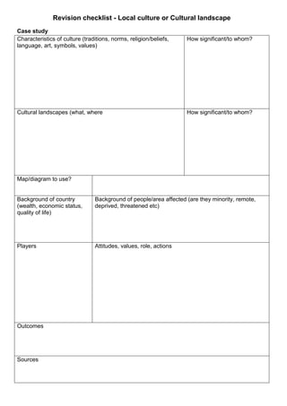 Cultural checklist June 2010 | DOCX | Education