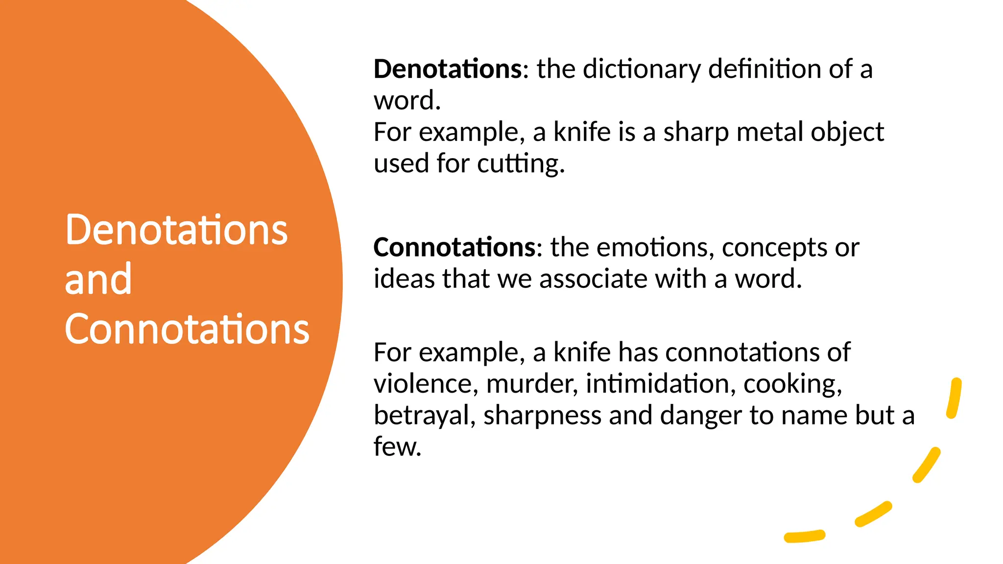 Cultural Codes Presentation - Media Studies | PPT