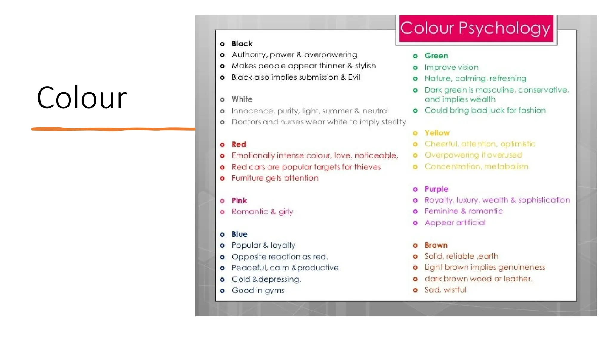 Cultural Codes Presentation - Media Studies | PPT