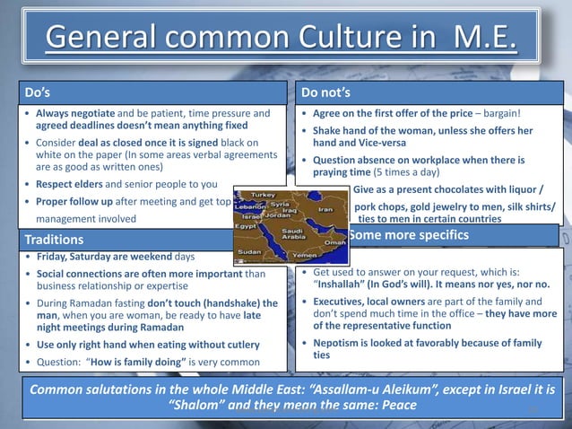 Cultural competence for doing business in The Middle East | PPTX | Islam | Religion & Spirituality