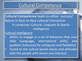 Cultural competence for doing business in The Middle East | PPTX