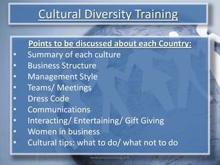 Cultural competence for doing business in The Middle East | PPTX