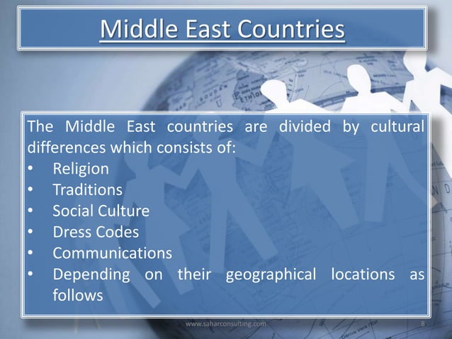 Cultural competence for doing business in The Middle East | PPTX | Islam | Religion & Spirituality