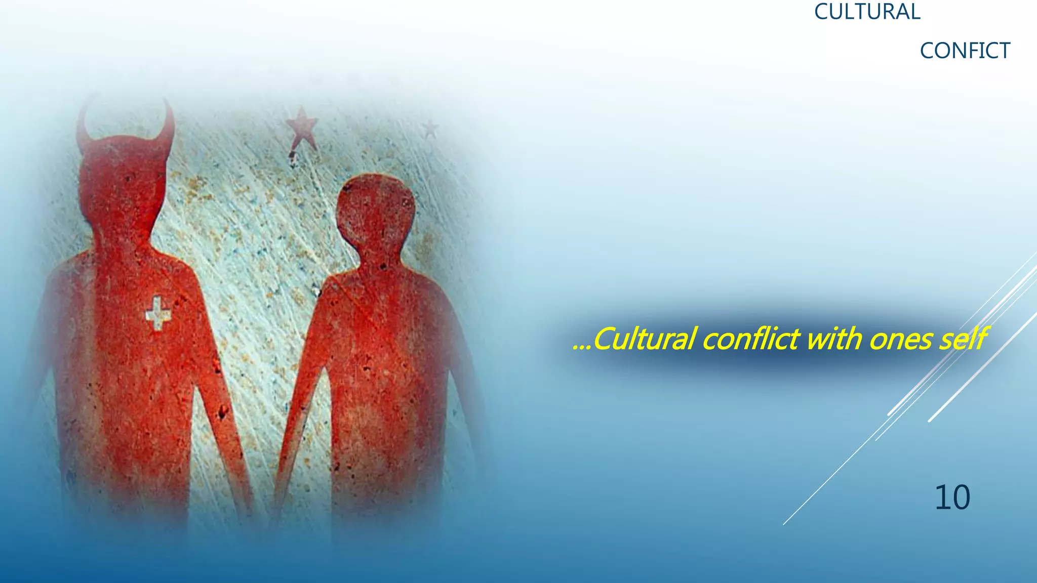 Cultural Conflict | PPTX