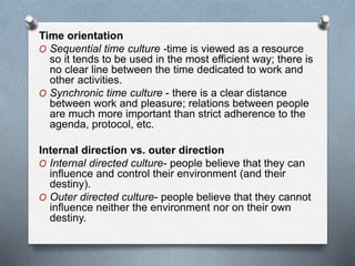 Cultural context of International Human Resource Management | PPTX