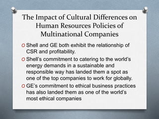 Cultural context of International Human Resource Management | PPTX