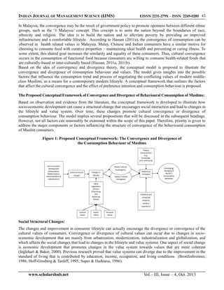 Cultural convergence | PDF