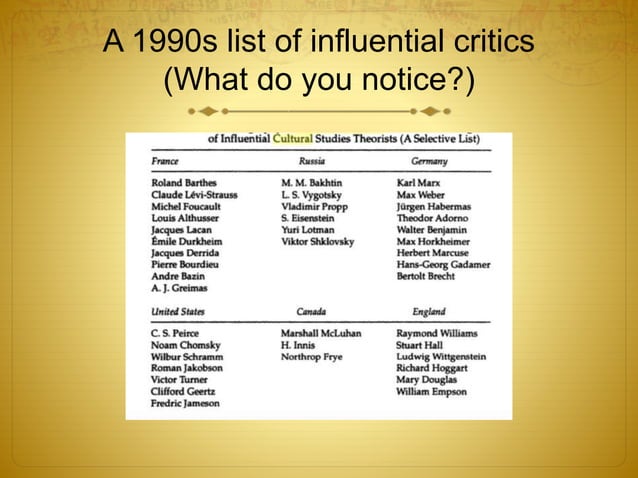 Cultural criticism slides 2020 | PPT