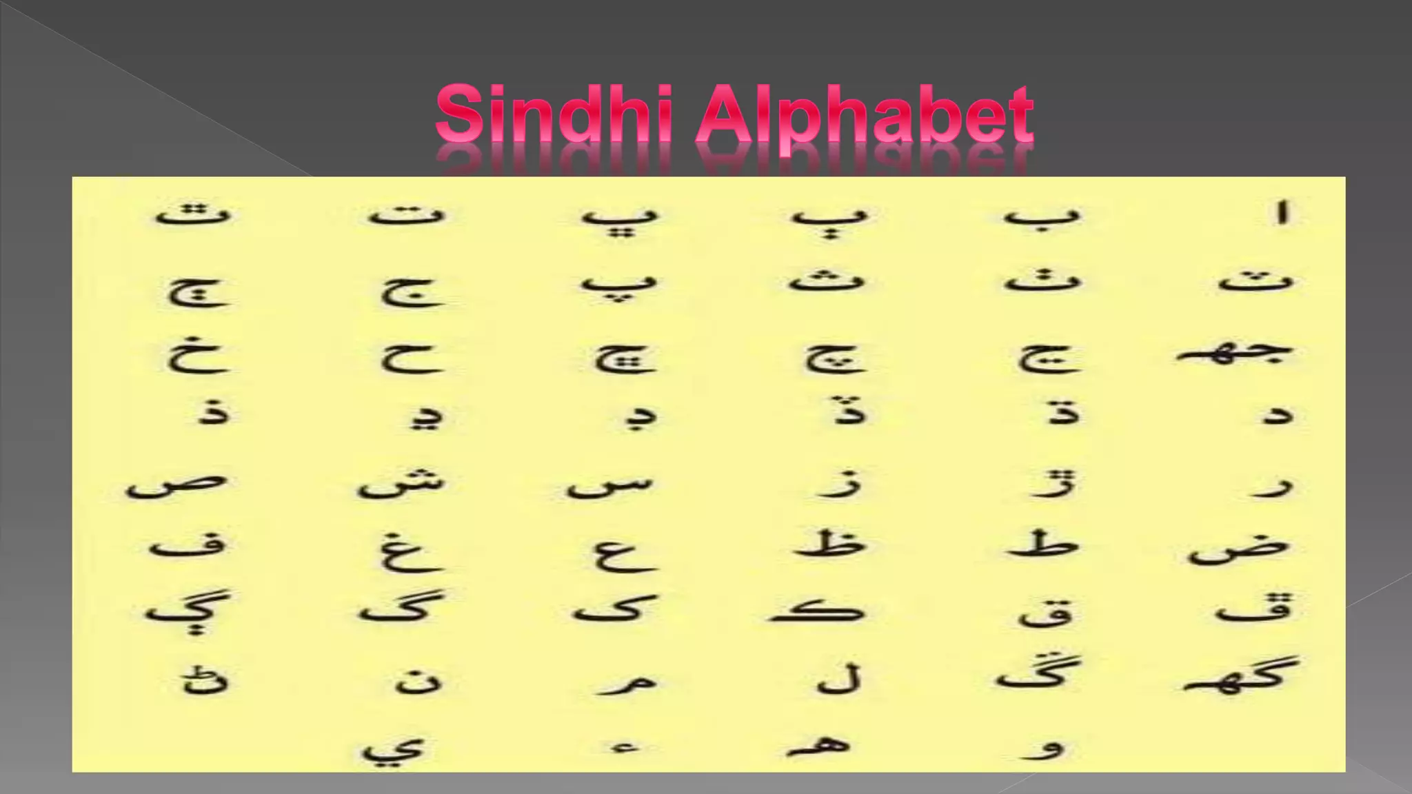Culture of Sindh | PPTX