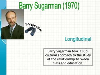 Cultural deprivation theory of education | PPTX