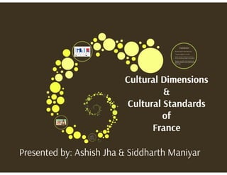 Cultural diamensions and_cultural_standards_of_france | PDF