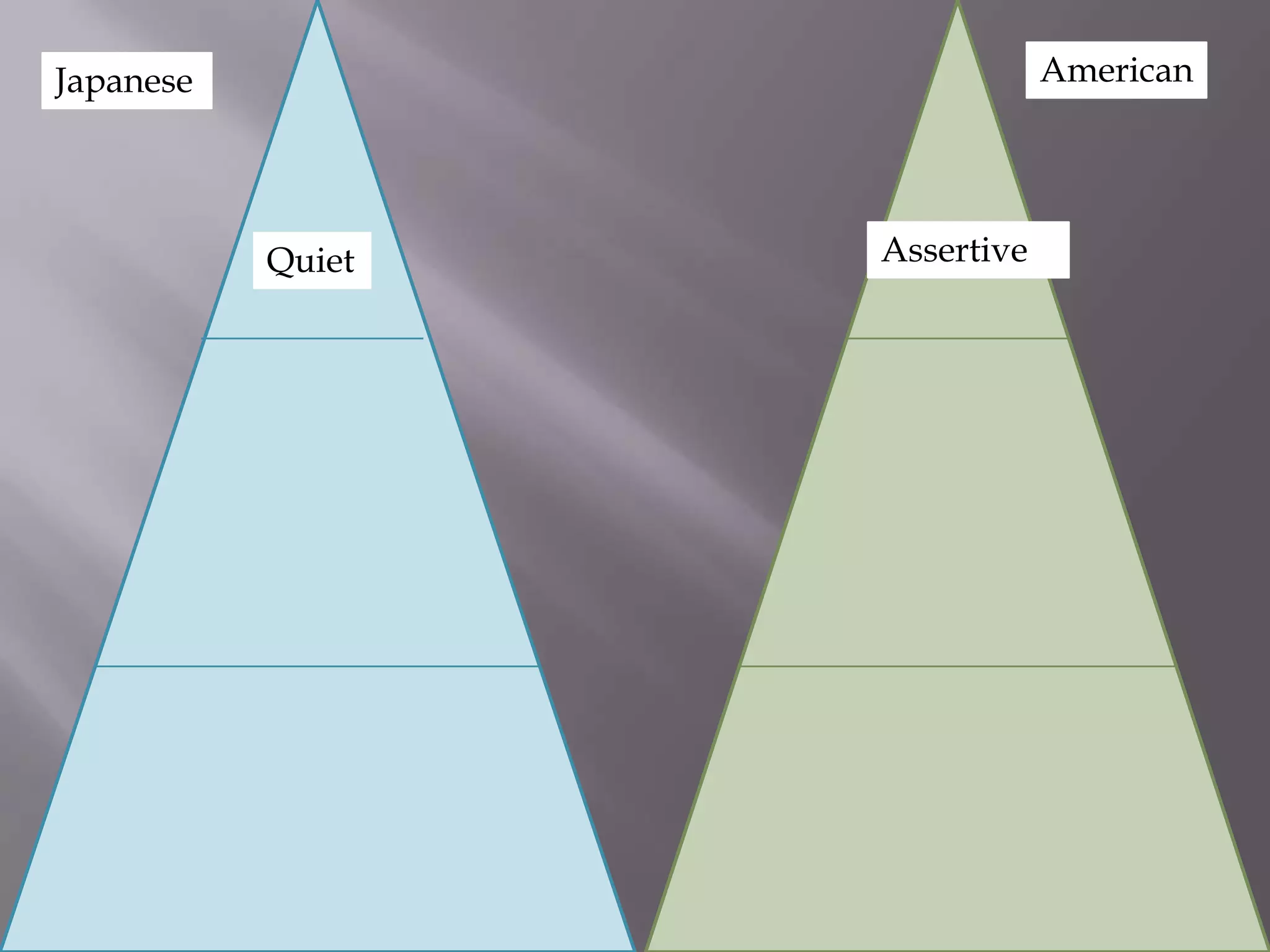 Cultural Conflict Example Presentations | PPTX