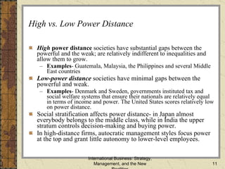Cultural differences | PPT