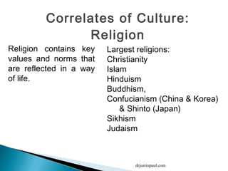 Cultural differences | PPT