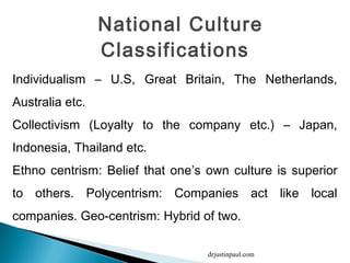 Cultural differences | PPT