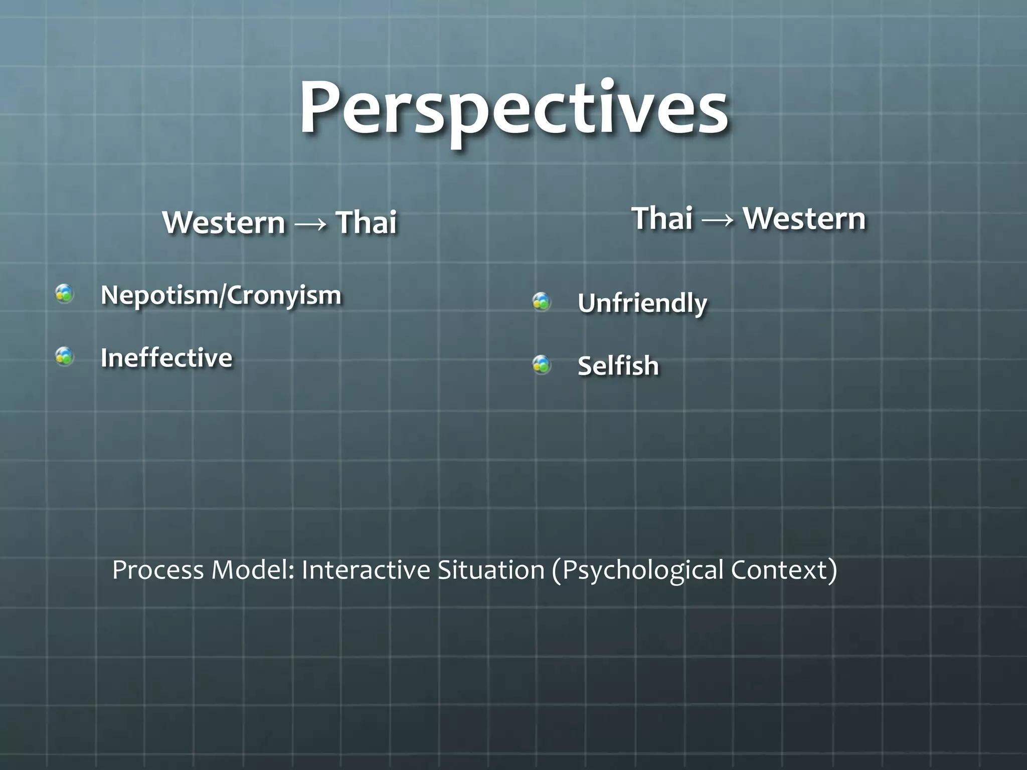 Cultural Conflict Example | PPTX