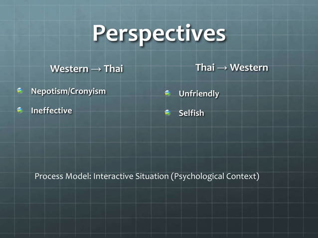 Cultural Conflict Example | PPTX