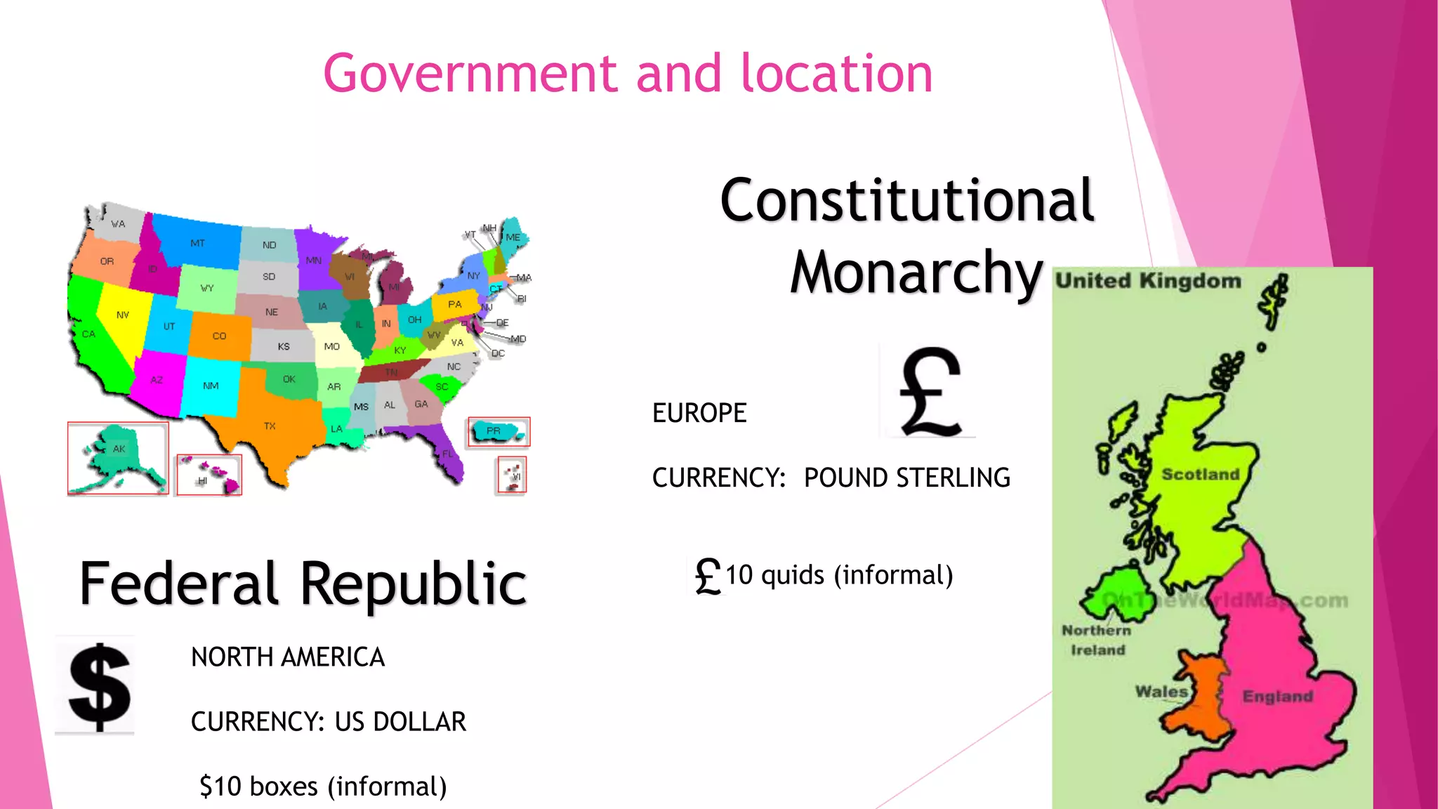 Cultural differences between uk and us | PPT Cultural differences between uk and us | PPT