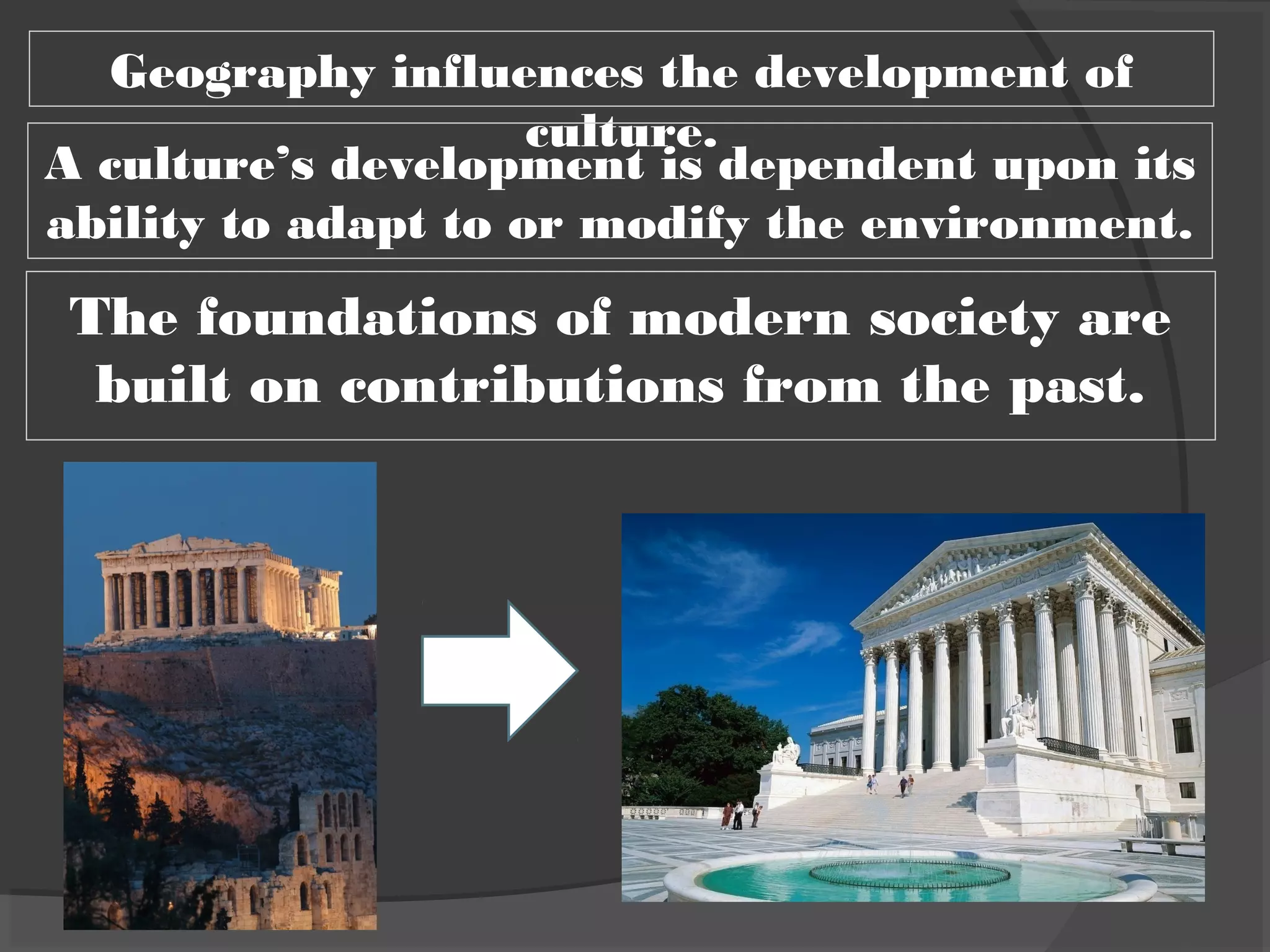 Cultural diffusion unit overview | PPT