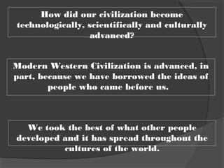 Cultural diffusion unit overview | PPT