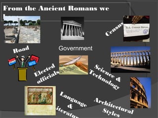 Cultural diffusion unit overview | PPT