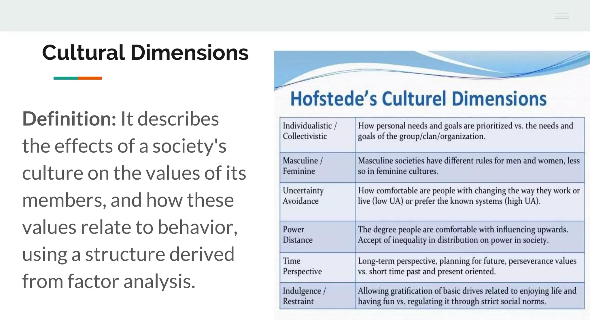 Cultural dimension in socio cultural approach learning behavior | PPTX