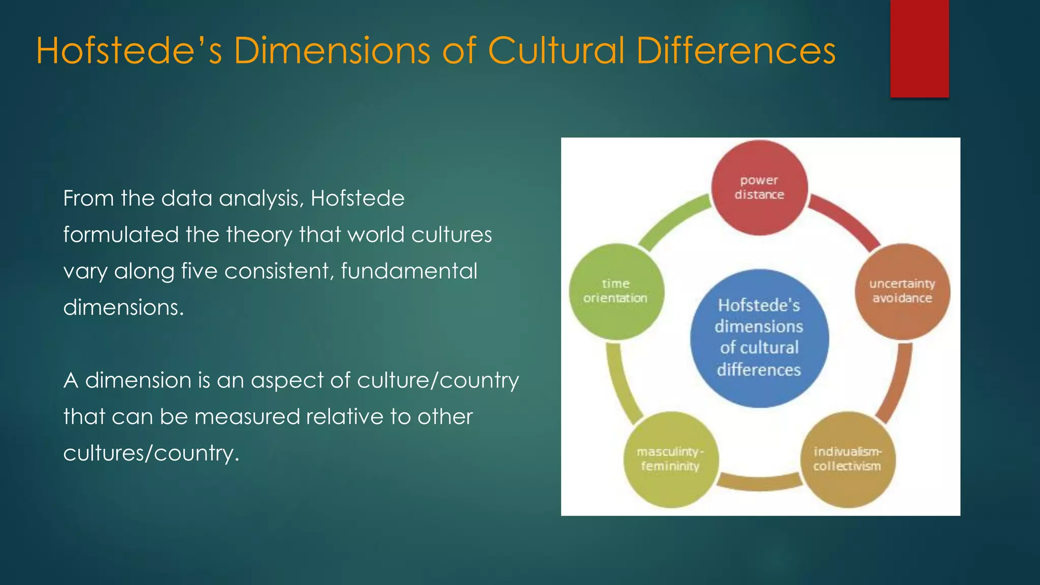 Cultural dimensions hofstede | PDF