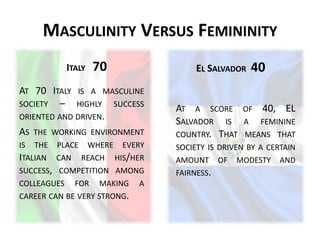 Cultural dimensions italy el salvador | PPTX