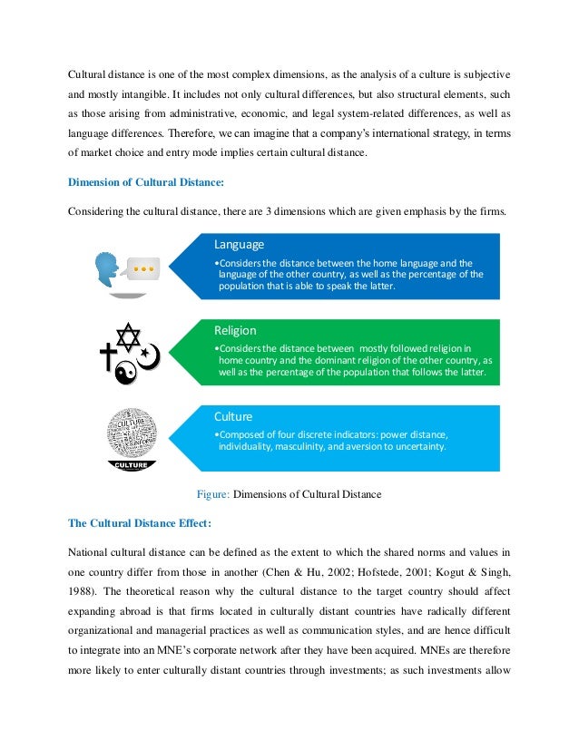 Cultural Distance & Learning [Md. Abdur Rakib]
