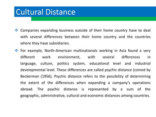Cultural Distance & Learning [Md. Abdur Rakib] | PPT