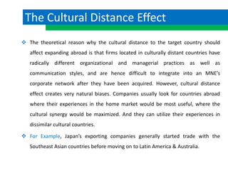 Cultural Distance & Learning [Md. Abdur Rakib] | PPT