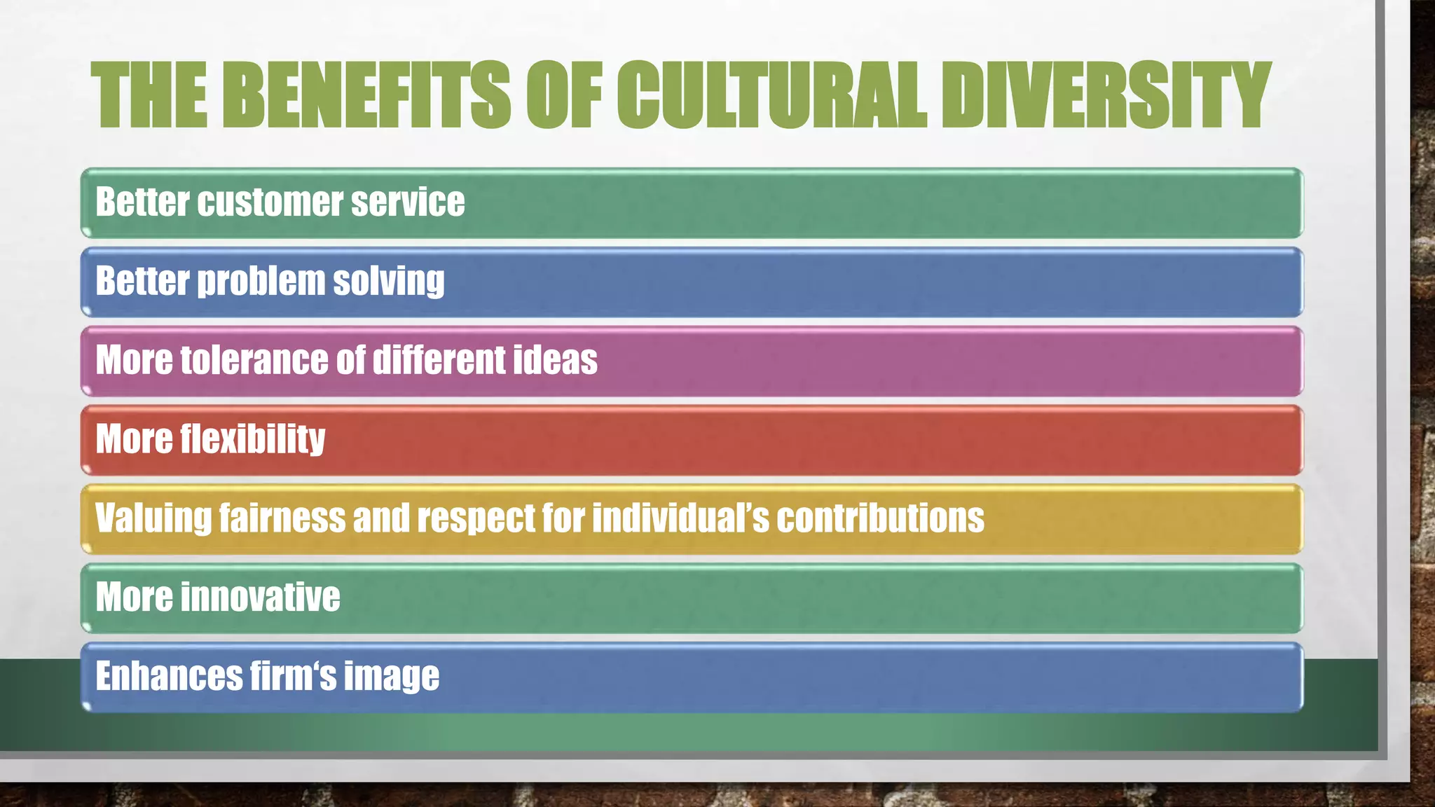 CULTURAL DIVERSITIES.pptx