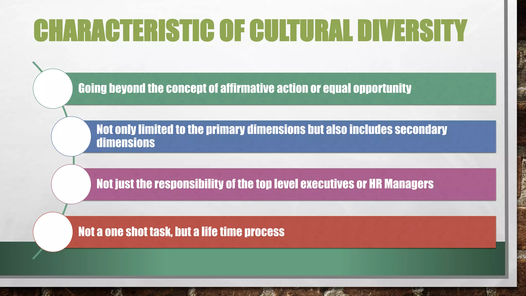 CULTURAL DIVERSITIES.pptx